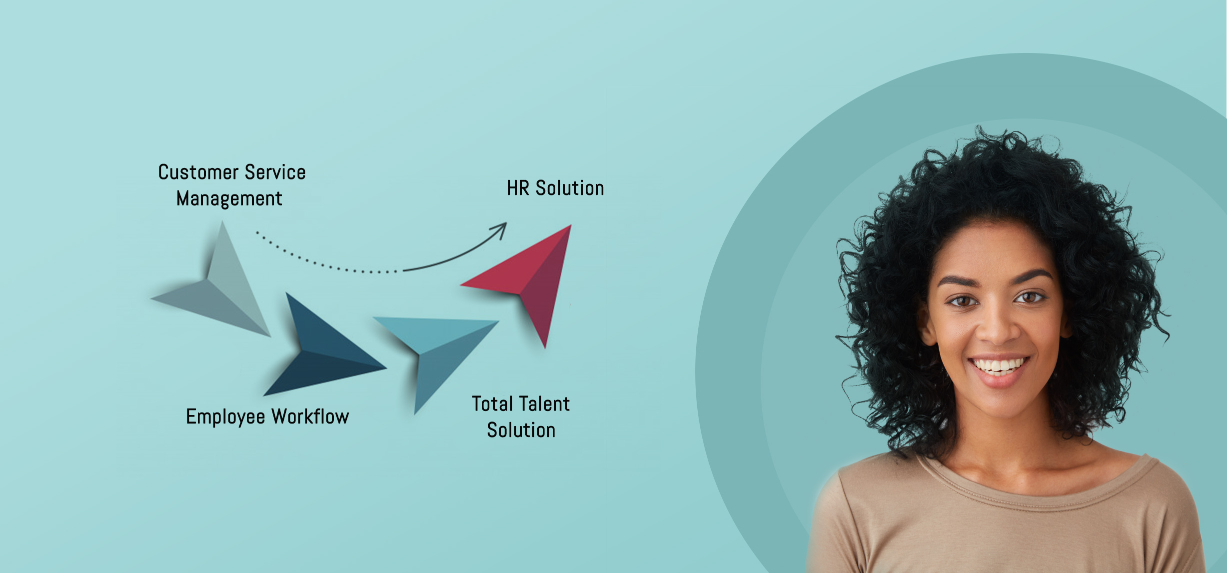 Clifyx | Your guidance towards success